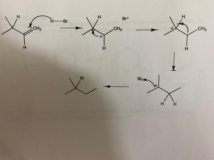 Solved the mechanism below has five errors circle and | Chegg.com