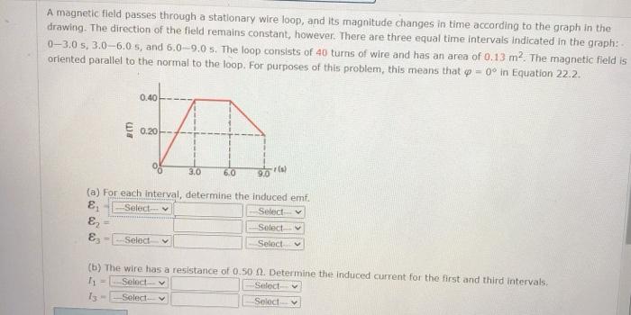 Solved A magnetic field passes through a stationary wire | Chegg.com