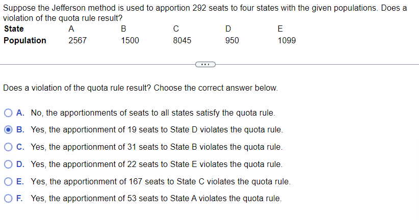 Solved Suppose the Jefferson method is used to apportion 292 | Chegg.com