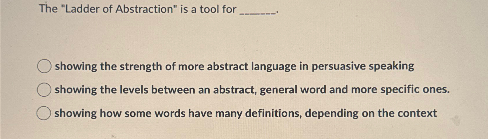 Solved The "Ladder of Abstraction" is a tool forshowing the | Chegg.com