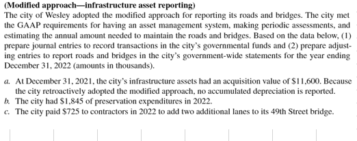 Solved (Modified approach—infrastructure asset reporting)The | Chegg.com