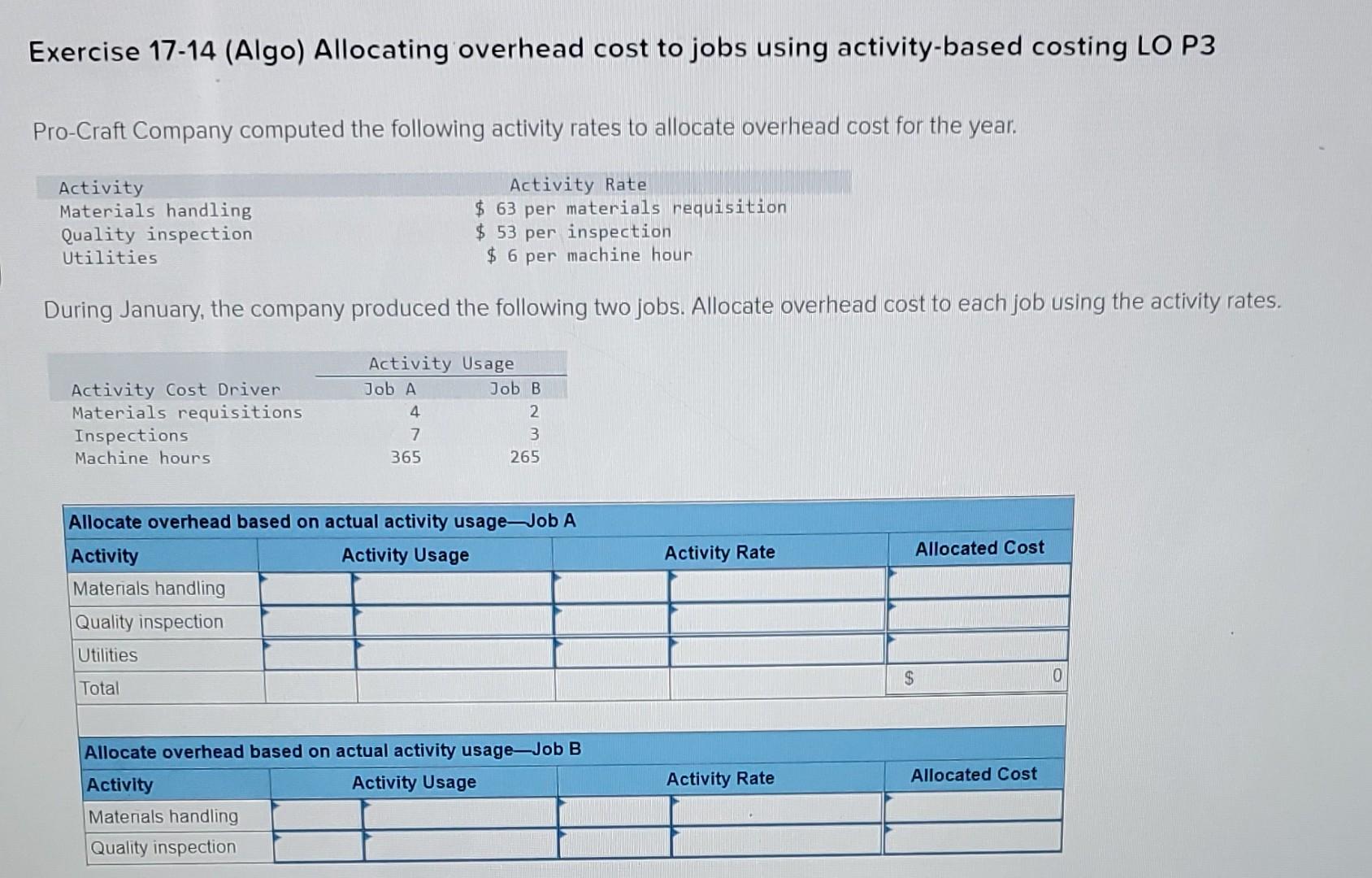 Solved Exercise 17-14 (Algo) Allocating overhead cost to | Chegg.com