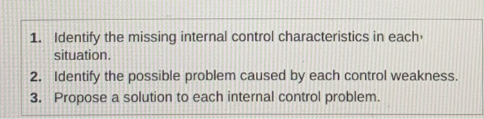 Solved Reg. 3 Reg.1 Missing Internal Control Characteristic | Chegg.com