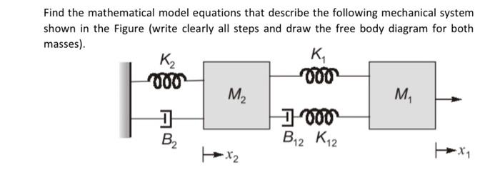 Solved Find the mathematical model equations that describe | Chegg.com