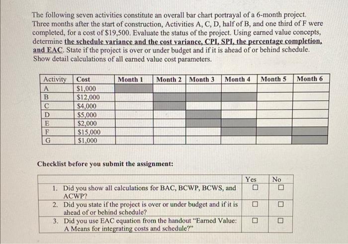 show calculations for BAC, BCWP, BCWS and ACWP. | Chegg.com