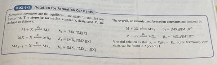 Solved 12-15. According to Appendix I,Cu2+ forms two | Chegg.com
