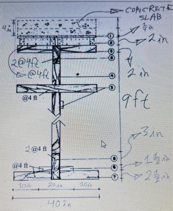 Solved -Example A09-04. Compute a rough estimate of the | Chegg.com