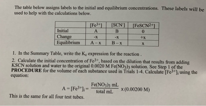 The table below assigns labels to the initial and | Chegg.com