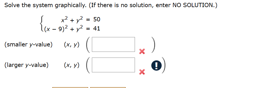 Solved Solve the system graphically. (If there is no | Chegg.com