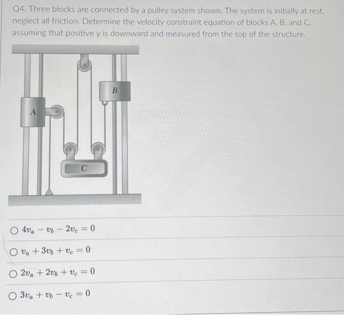 Q4. Three blocks are connected by a pulley system | Chegg.com
