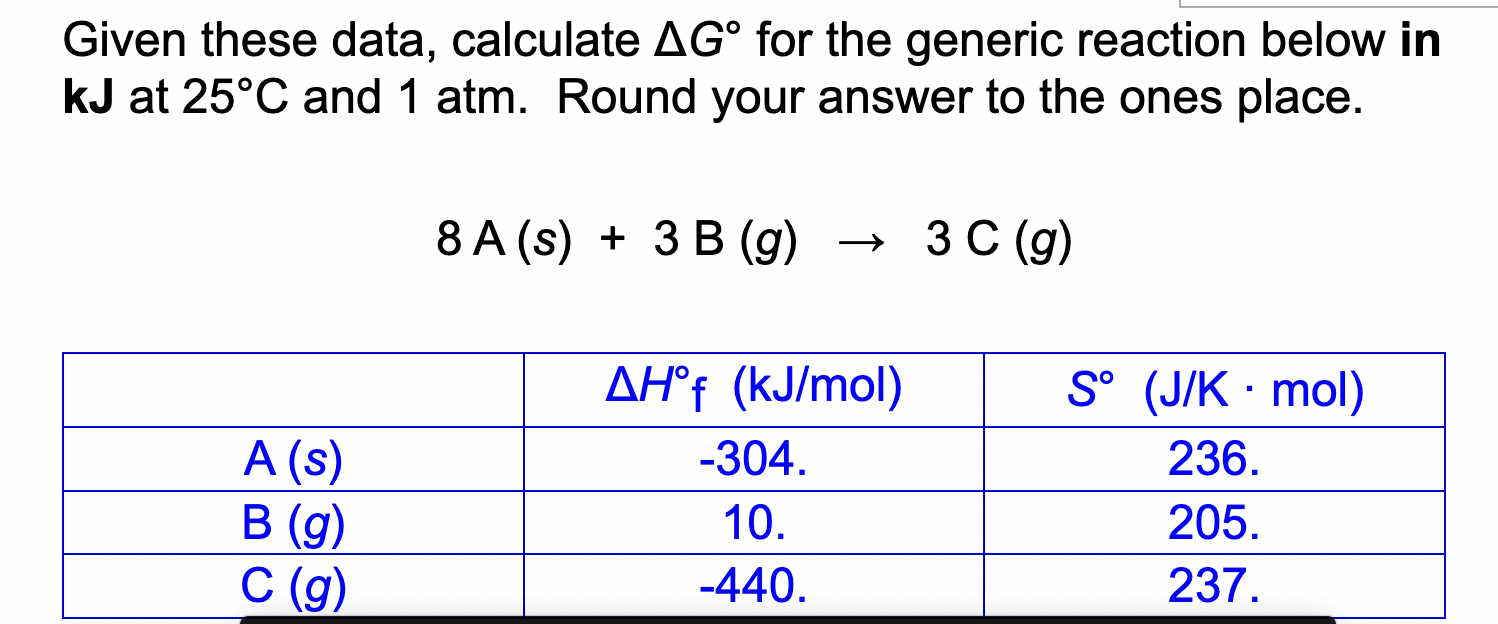 Solved Given these data, calculate ΔG° ﻿for the generic | Chegg.com