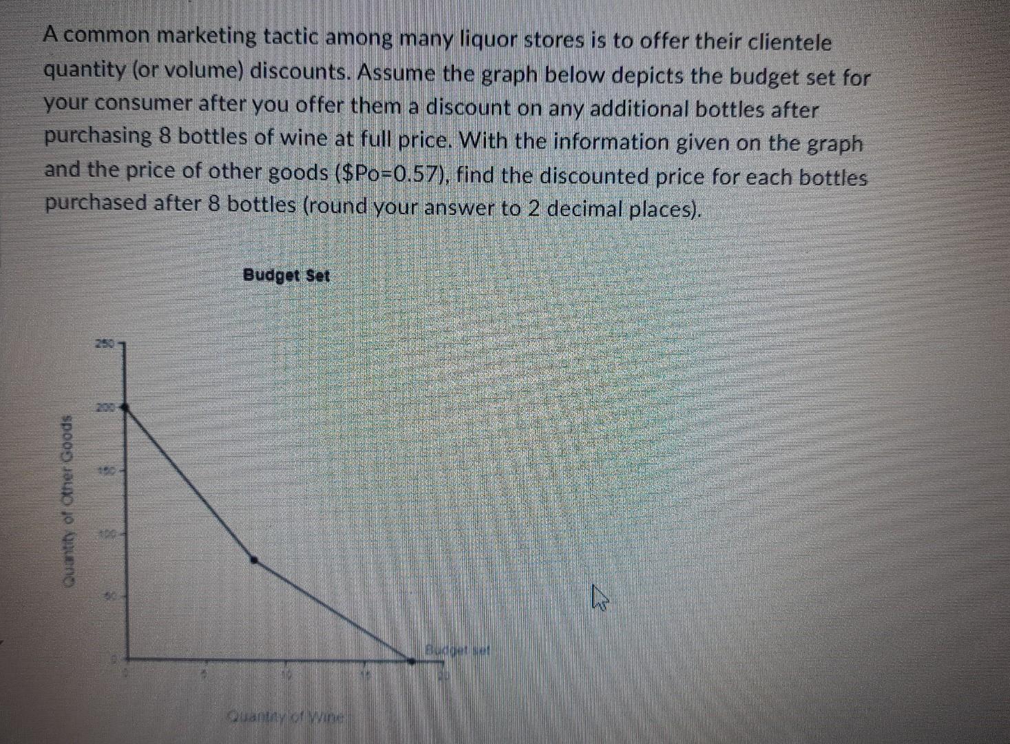 Solved A common marketing tactic among many liquor stores is | Chegg.com