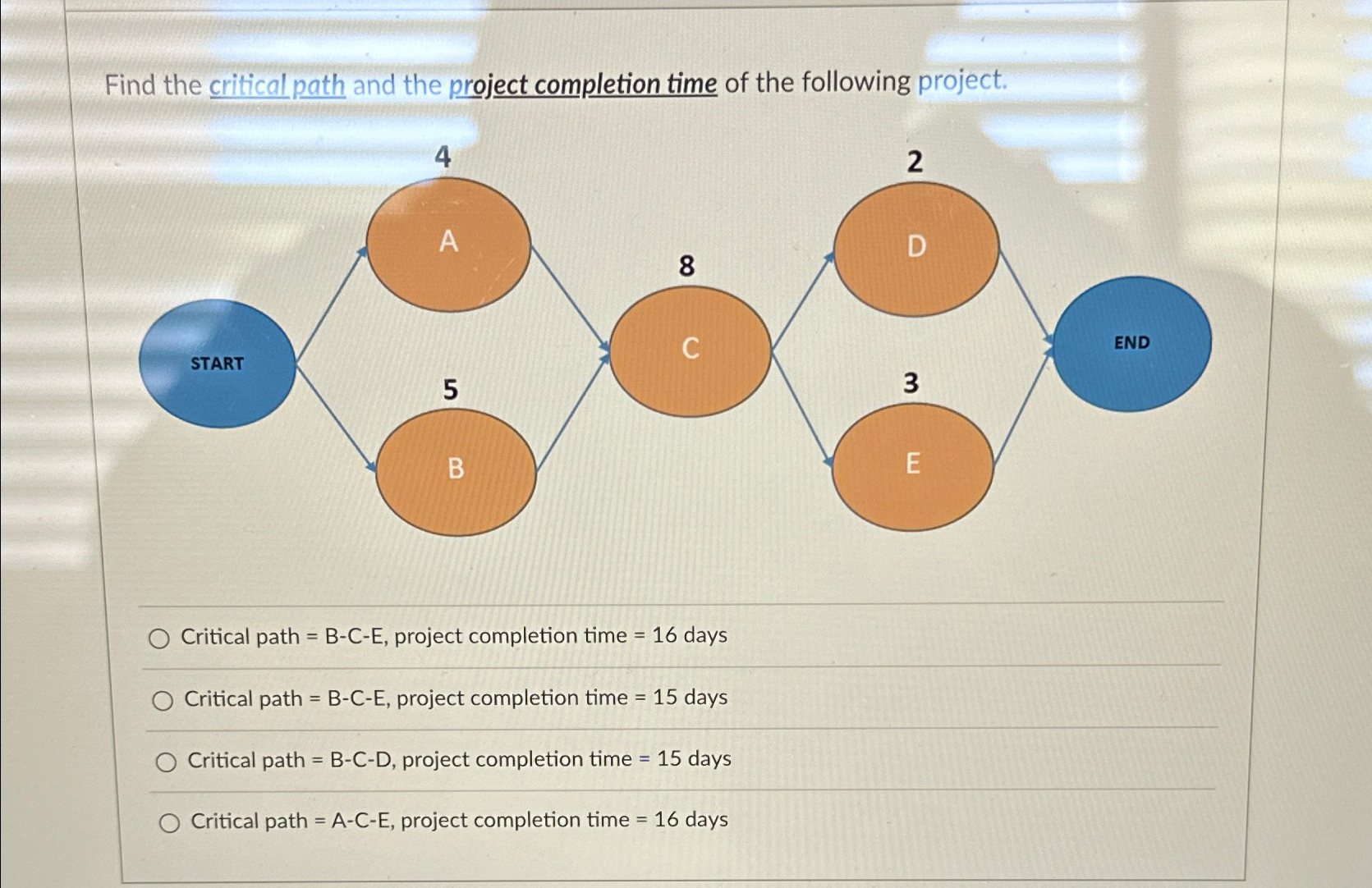 Solved Find the critical path and the project completion | Chegg.com