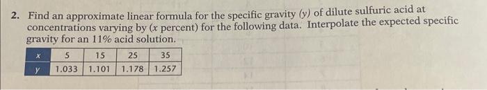 Solved 2. Find an approximate linear formula for the | Chegg.com