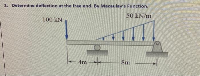 Solved 2. Determine deflection at the free end. By | Chegg.com