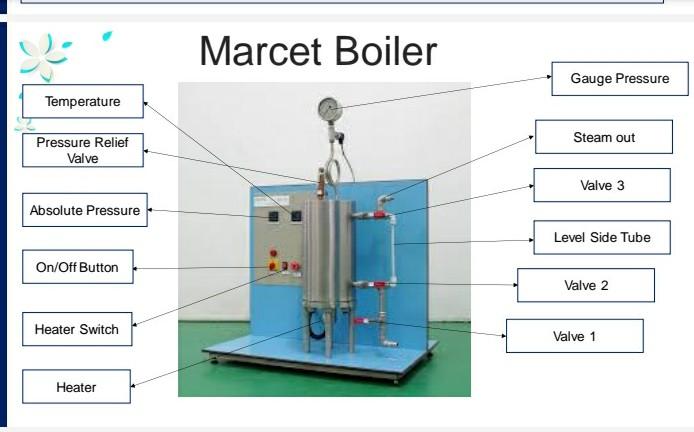 Solved EXPERIMENT 5 : The Fundamental Pressure- Temperature | Chegg.com