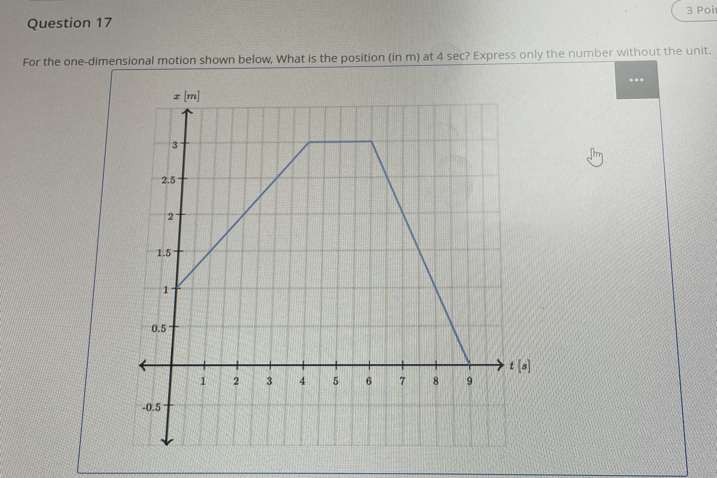 Solved Question 17For the one-dimensional motion shown | Chegg.com