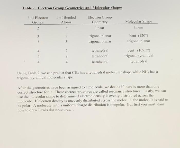 Student Kit Materials: Lab Kit:EXPERIMENT 2 VSEPR- | Chegg.com