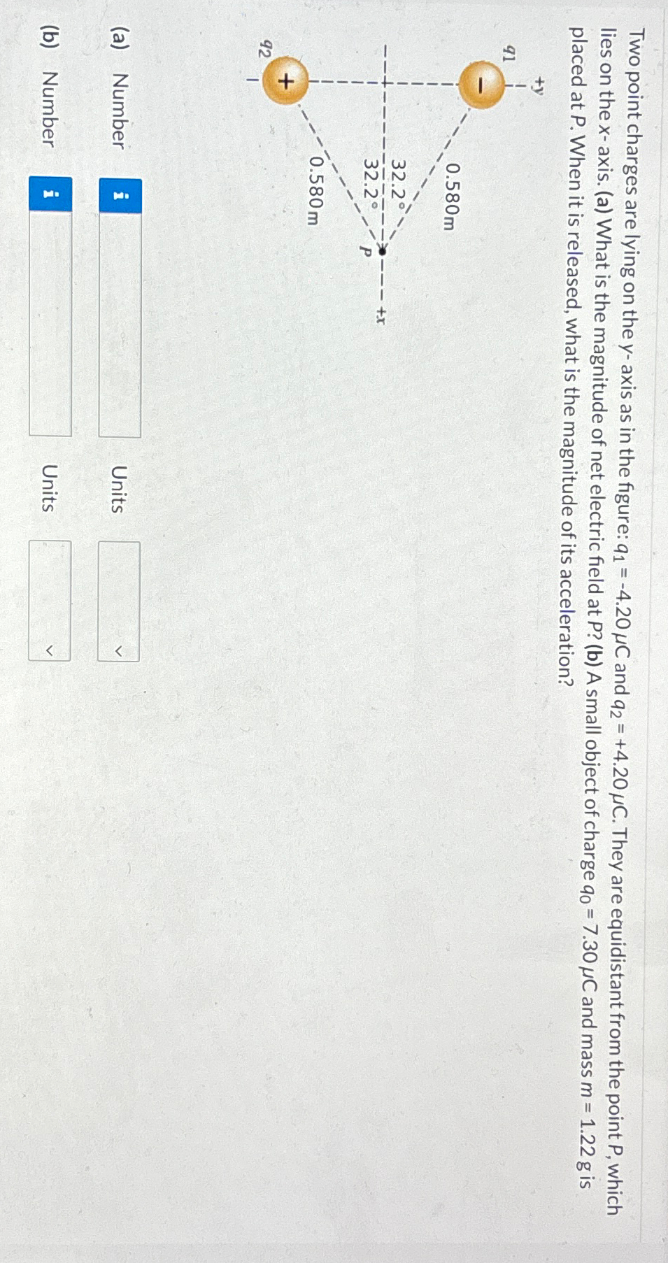 Solved Two point charges are lying on the y-axis as in the | Chegg.com
