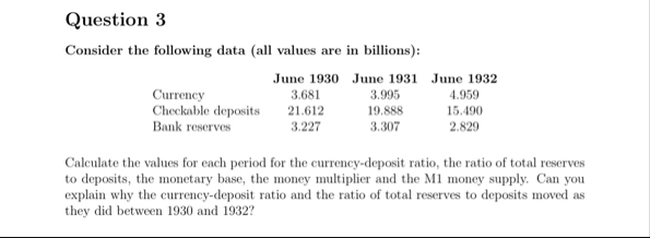Solved Question 3Consider the following data (all values are | Chegg.com