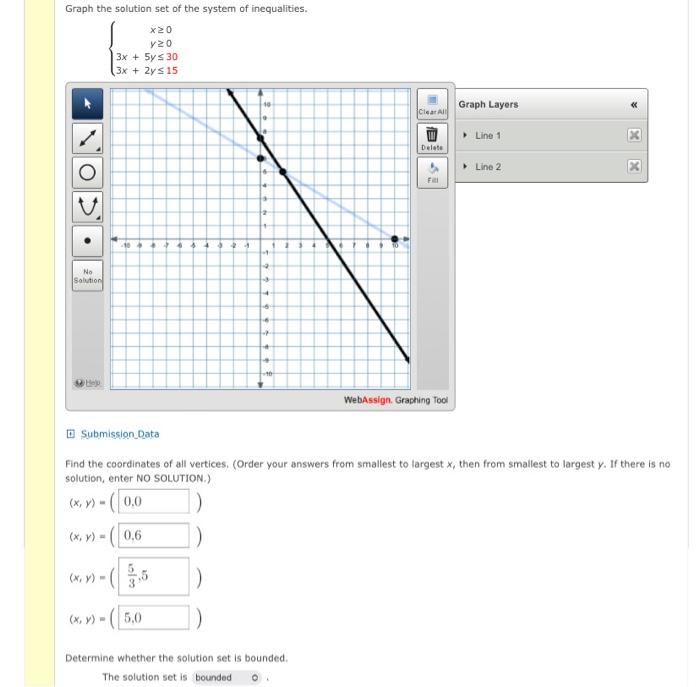 Solved Graph the solution set of the system of inequalities. | Chegg.com