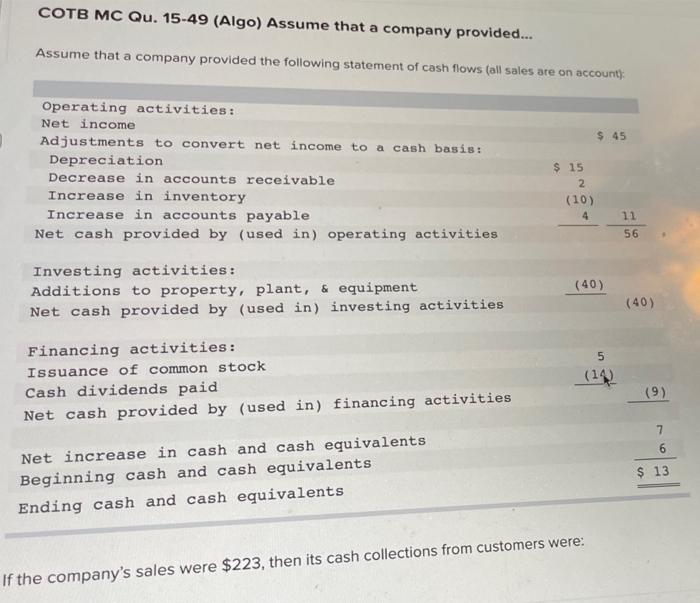 Solved COTB MC Qu. 15-49 (Algo) Assume that a company | Chegg.com