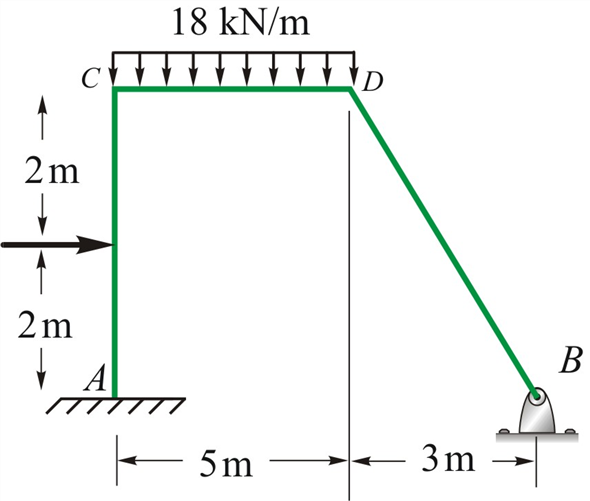 Solved: Chapter 17 Problem 29P Solution | Structural Analysis 4th ... Solved: Chapter 17 Problem 29P Solution | Structural Analysis 4th ...