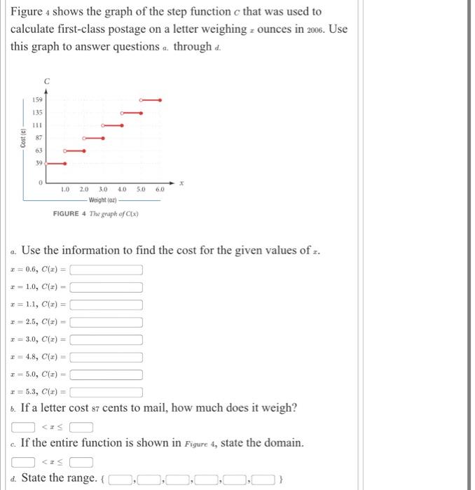 Solved Figure 4 shows the graph of the step function c that | Chegg.com