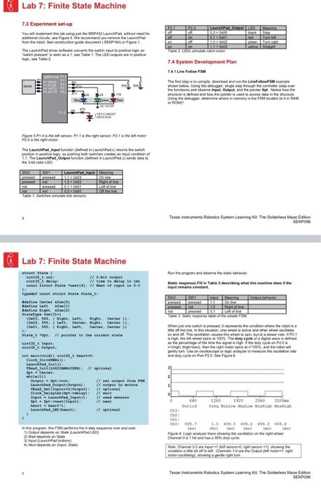 this course is system design & microcontrollers | Chegg.com