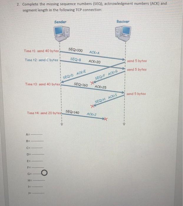 Solved 2. Complete the missing sequence numbers (SEO), | Chegg.com