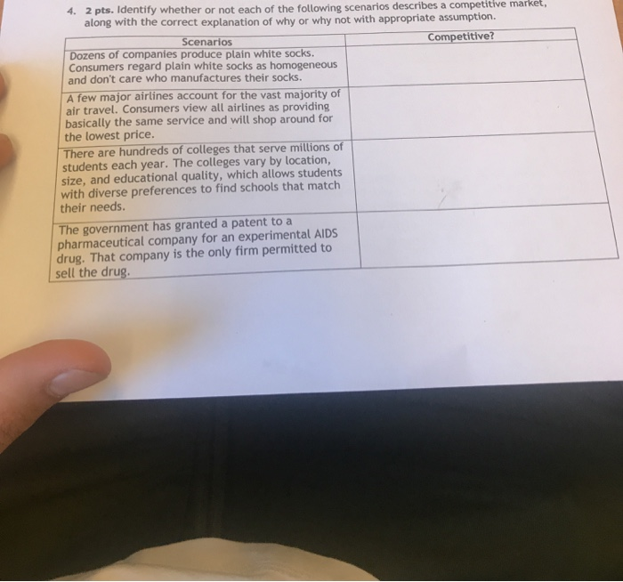 Solved 4. 2 pts. Identify whether or not each of the | Chegg.com Solved 4. 2 pts. Identify whether or not each of the | Chegg.com