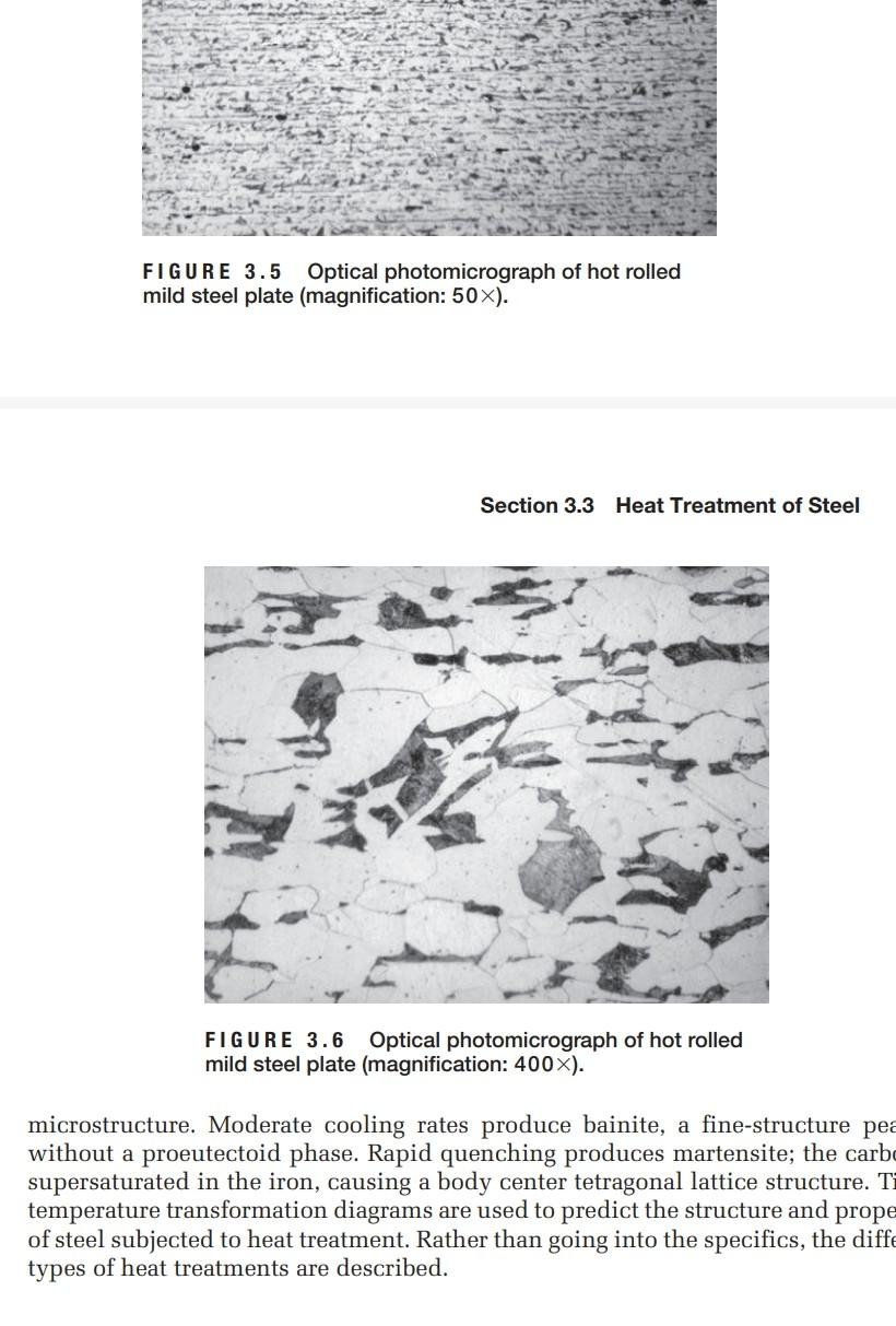 Solved FIGURE 3.5 Optical photomicrograph of hot rolled mild | Chegg.com