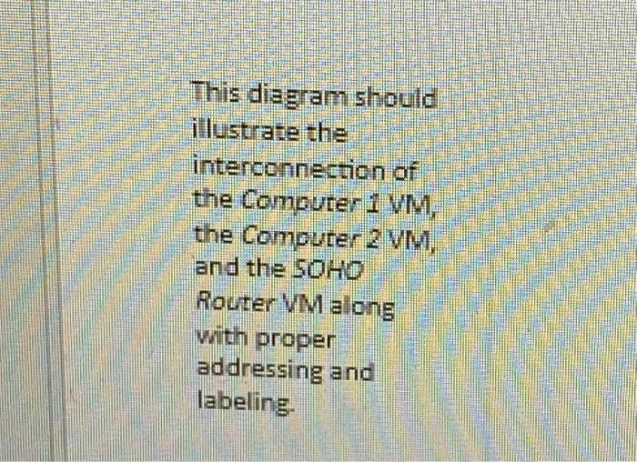 Solved This diagram should illustrate the interconnection of | Chegg.com