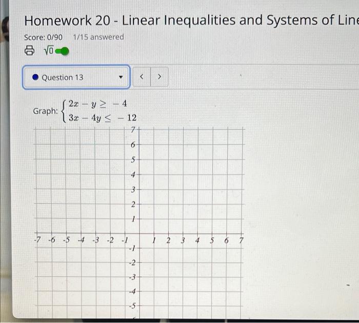 Solved Graph the solution to the system of inequalities | Chegg.com