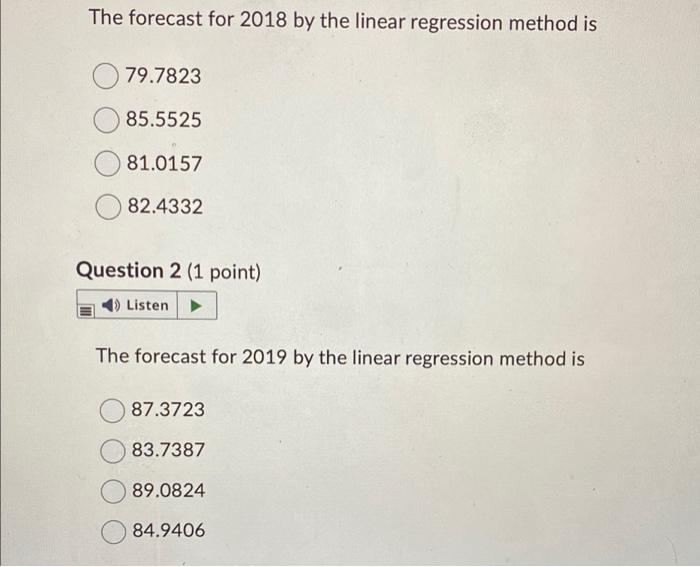 Solved The forecast for 2018 by the linear regression method | Chegg.com
