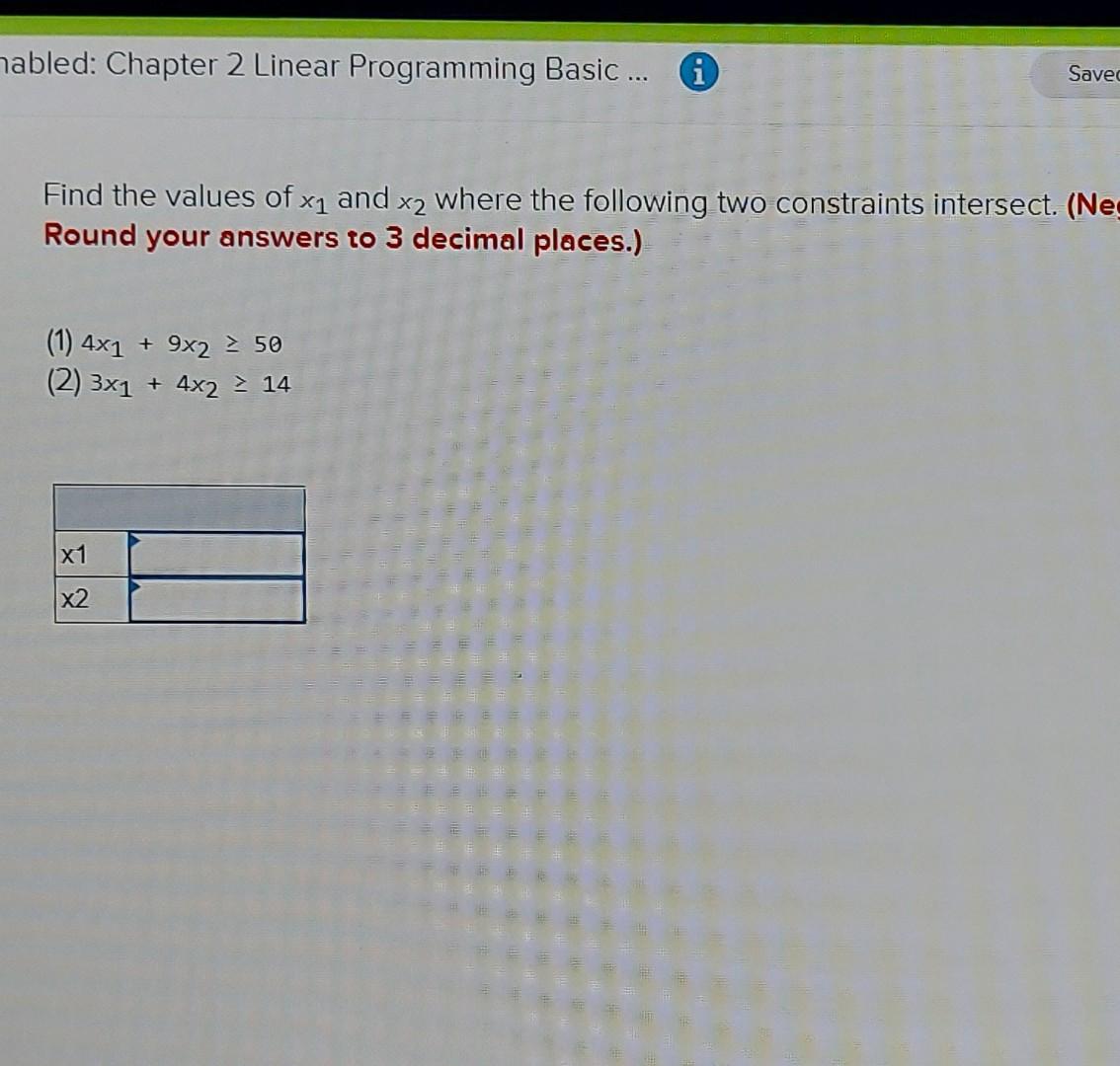 Solved Find the optimal solution for the following problem. | Chegg.com