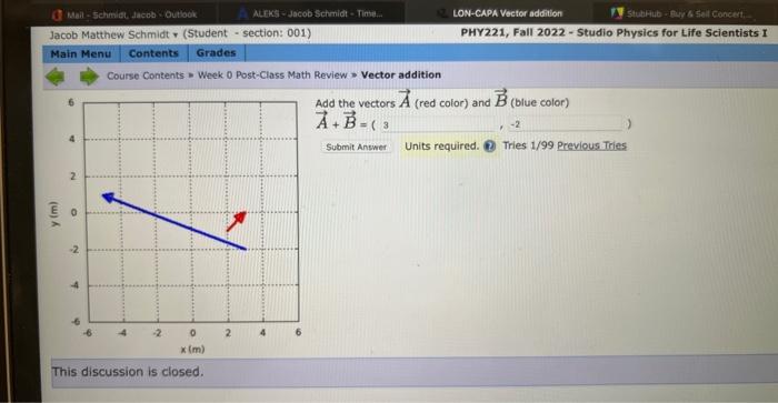 Solved Add the vectors A (red color) and B (blue color) | Chegg.com