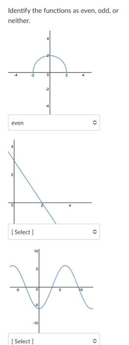Solved Identify the following as Injective, Surjective, | Chegg.com