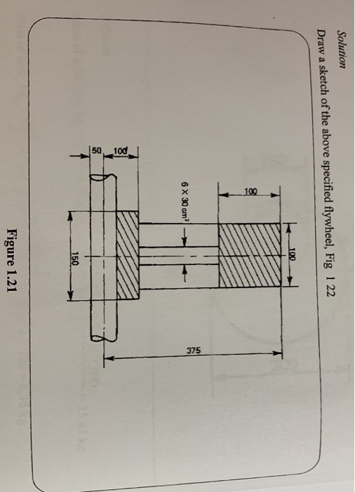 Solved Example 5 The flywheel shown in Fig 121, has a rim | Chegg.com