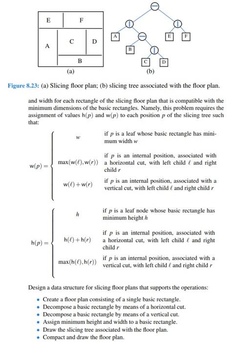 Solved A slicing floor plan divides a rectangle with | Chegg.com