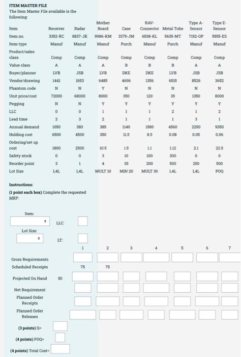 Solved (20 points, 1 for each box) Please complete the | Chegg.com