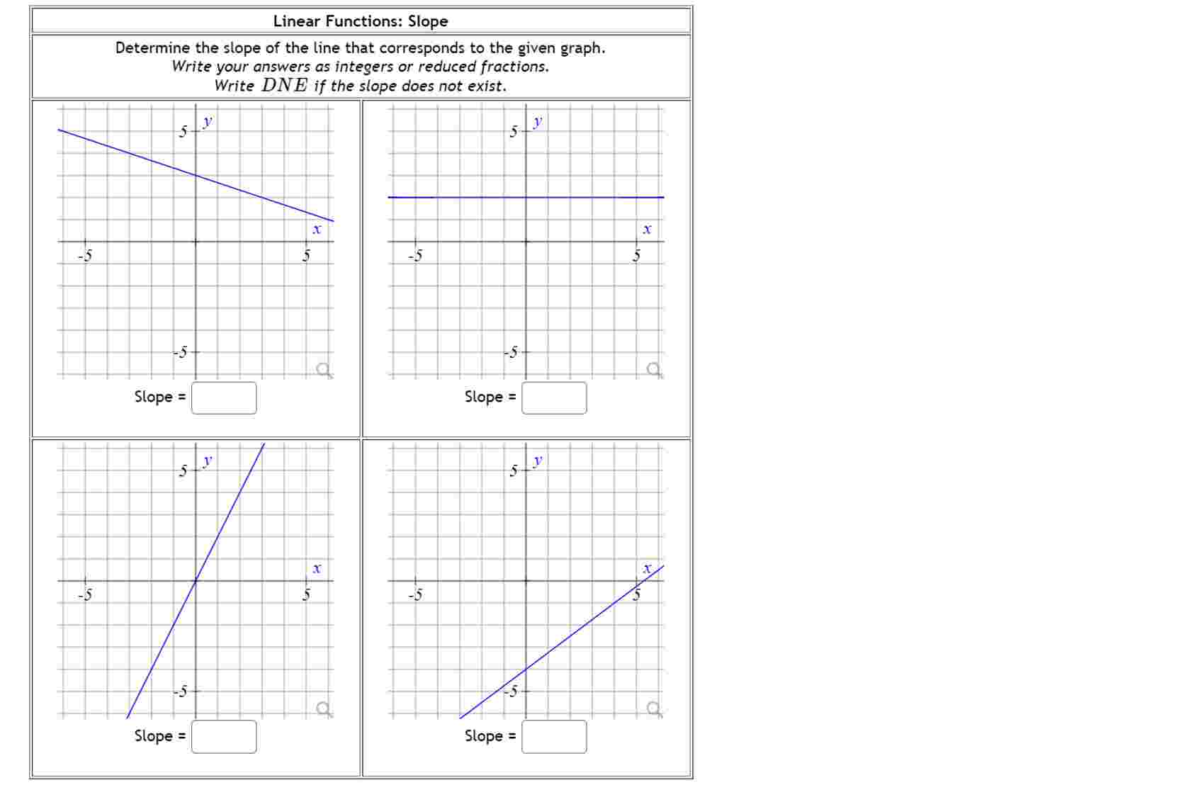 Solved by an EXPERT Linear Functions: SlopeDetermine the slope of the ...