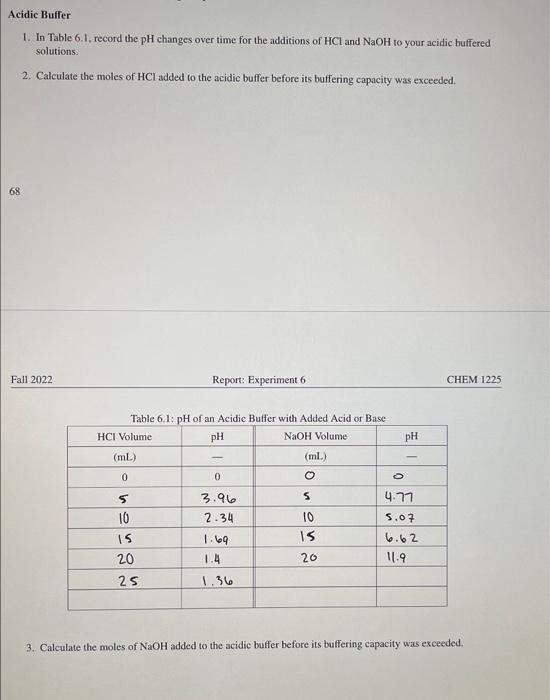 Solved Acidic Buffer 1. In Table 6.1, record the pH changes | Chegg.com