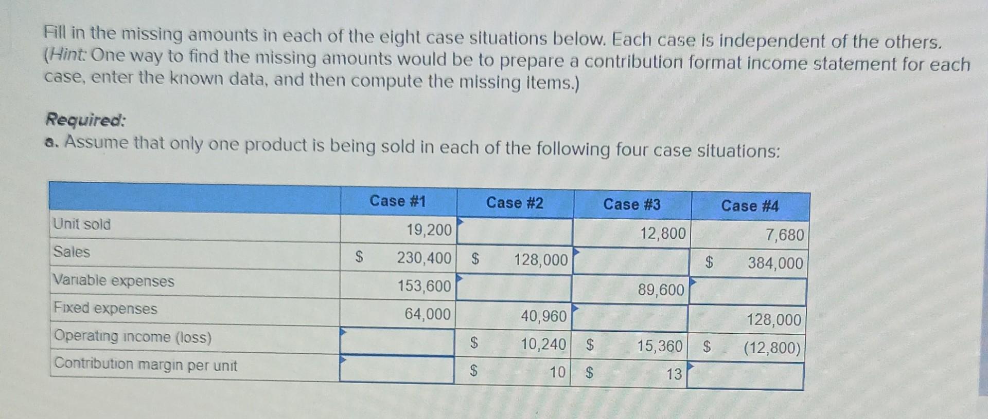 Solved Fill in the missing amounts in each of the eight case | Chegg.com