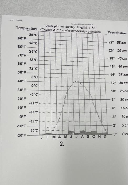 Exercise 23 Problems-Part II Ratex arw Mrren1.I | Chegg.com