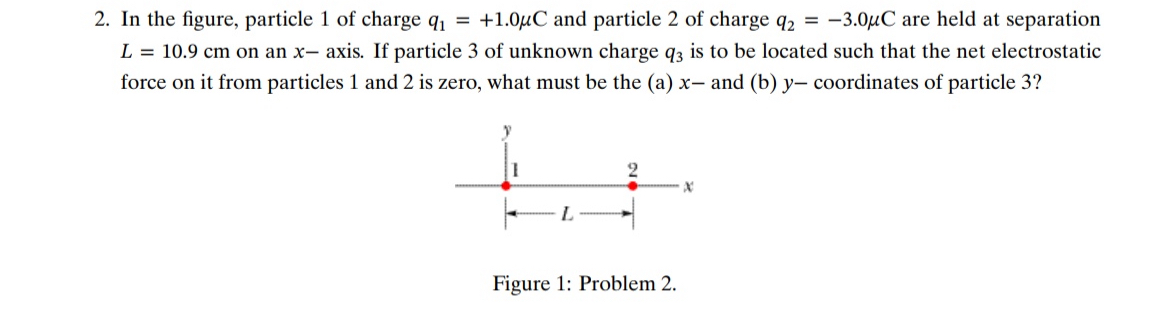 Solved In the figure, particle 1 ﻿of charge q1=+1.0μC ﻿and | Chegg.com