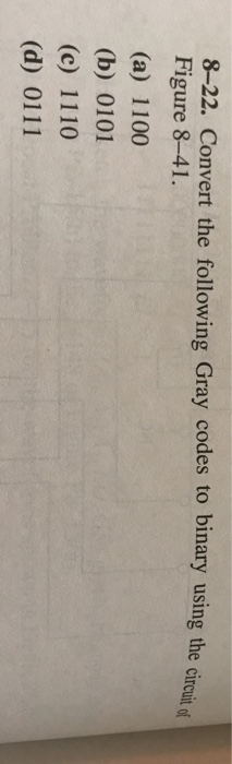 Solved 8–22. Convert the following Gray codes to binary | Chegg.com