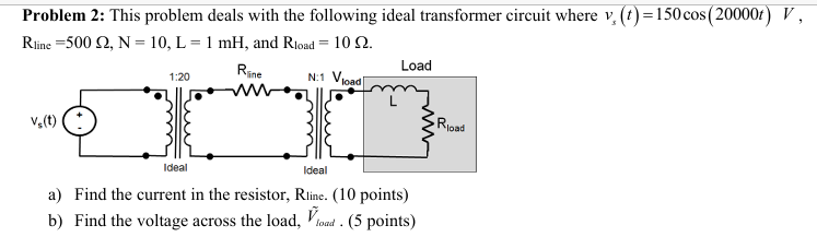 Solved Problem 2: This problem deals with the following | Chegg.com Solved Problem 2: This problem deals with the following | Chegg.com