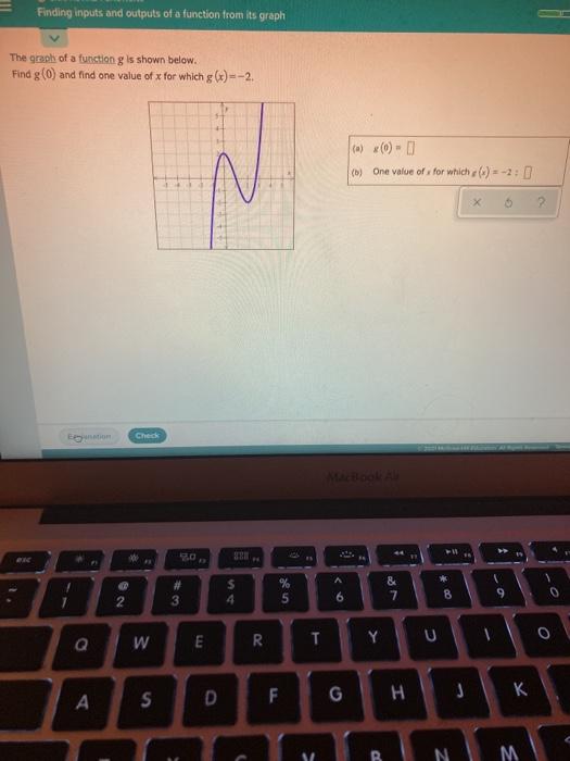 Solved Finding inputs and outputs of a function from its | Chegg.com