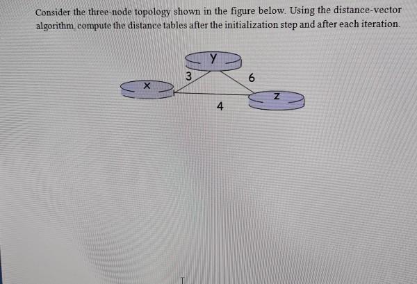 Solved Consider the three-node topology shown in the figure | Chegg.com